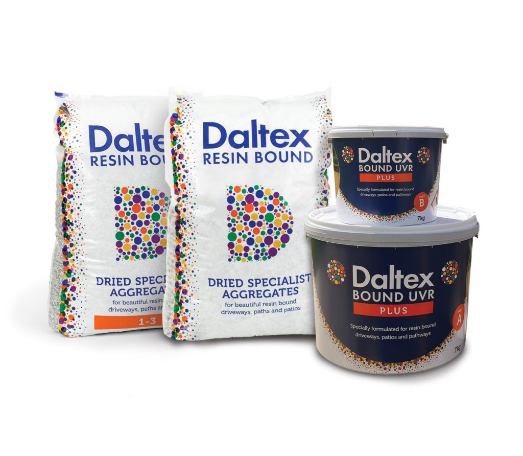 Resin Bound & Resin Bonded | Derbyshire Specialist Aggregates